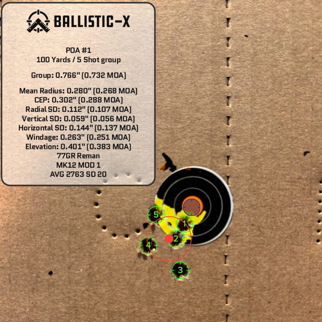 Buy Quality Ammo Online Today – Badlands Munitions Co